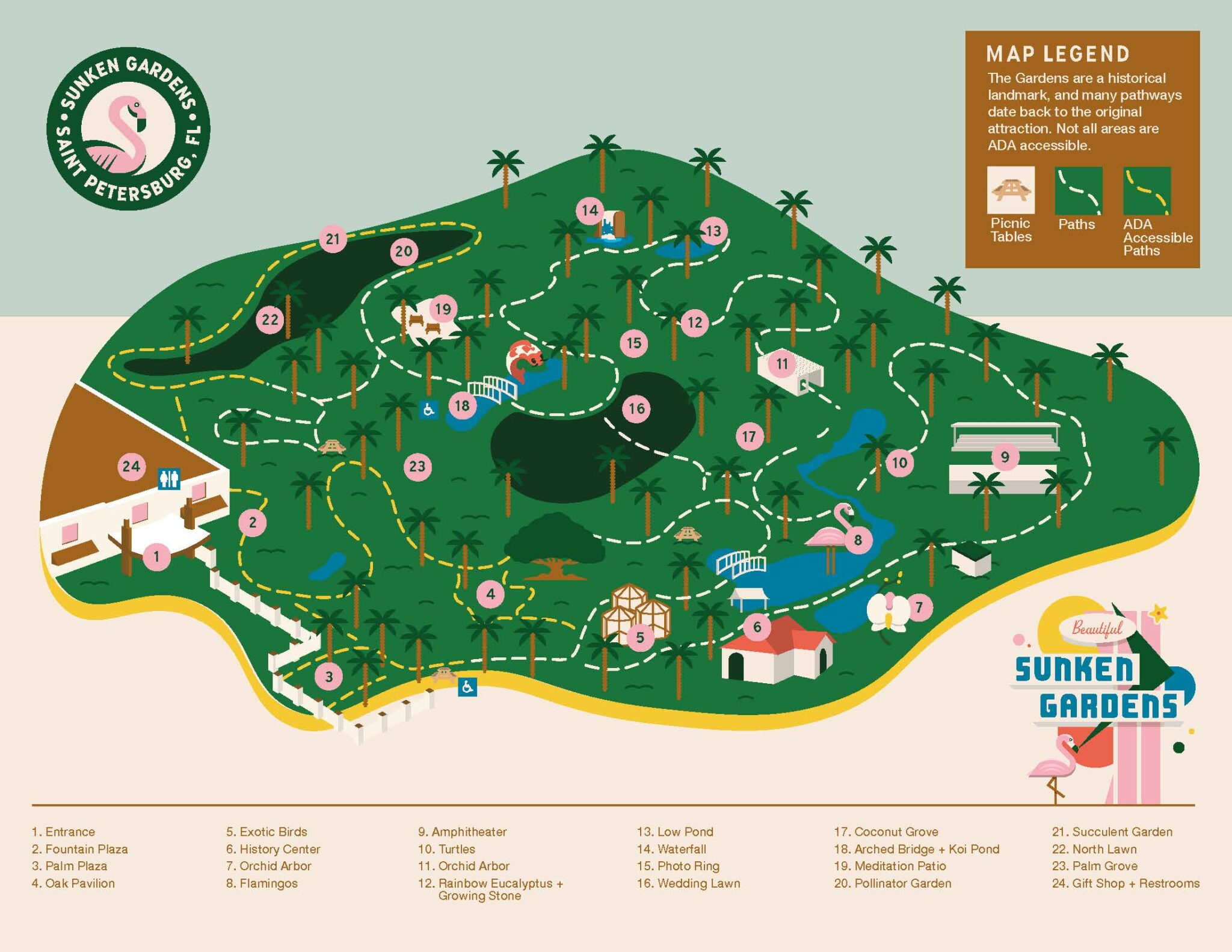 Plan Your Visit - Sunken Gardens